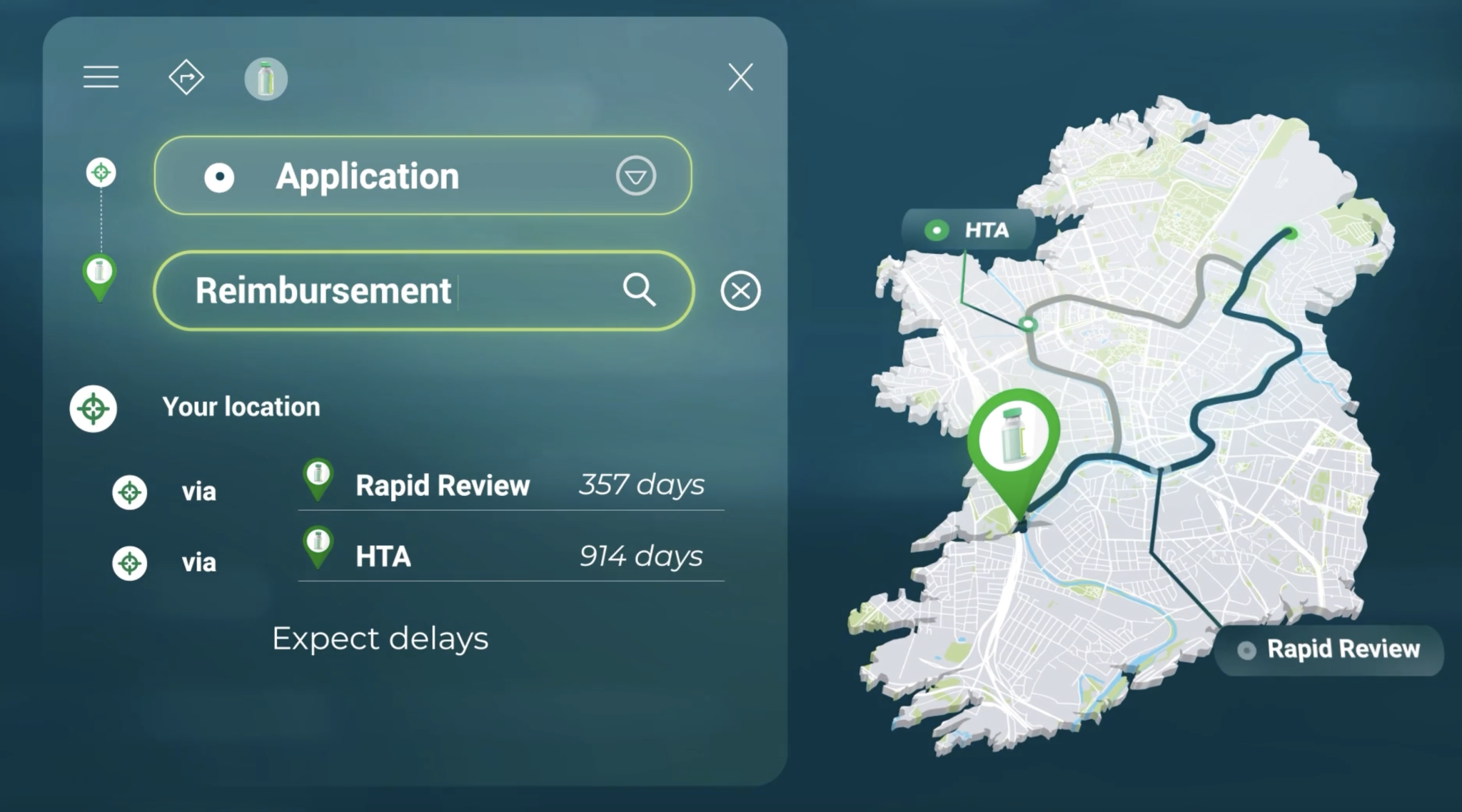 Understanding the Irish Reimbursement Process for Medicines - SALUTEM ...